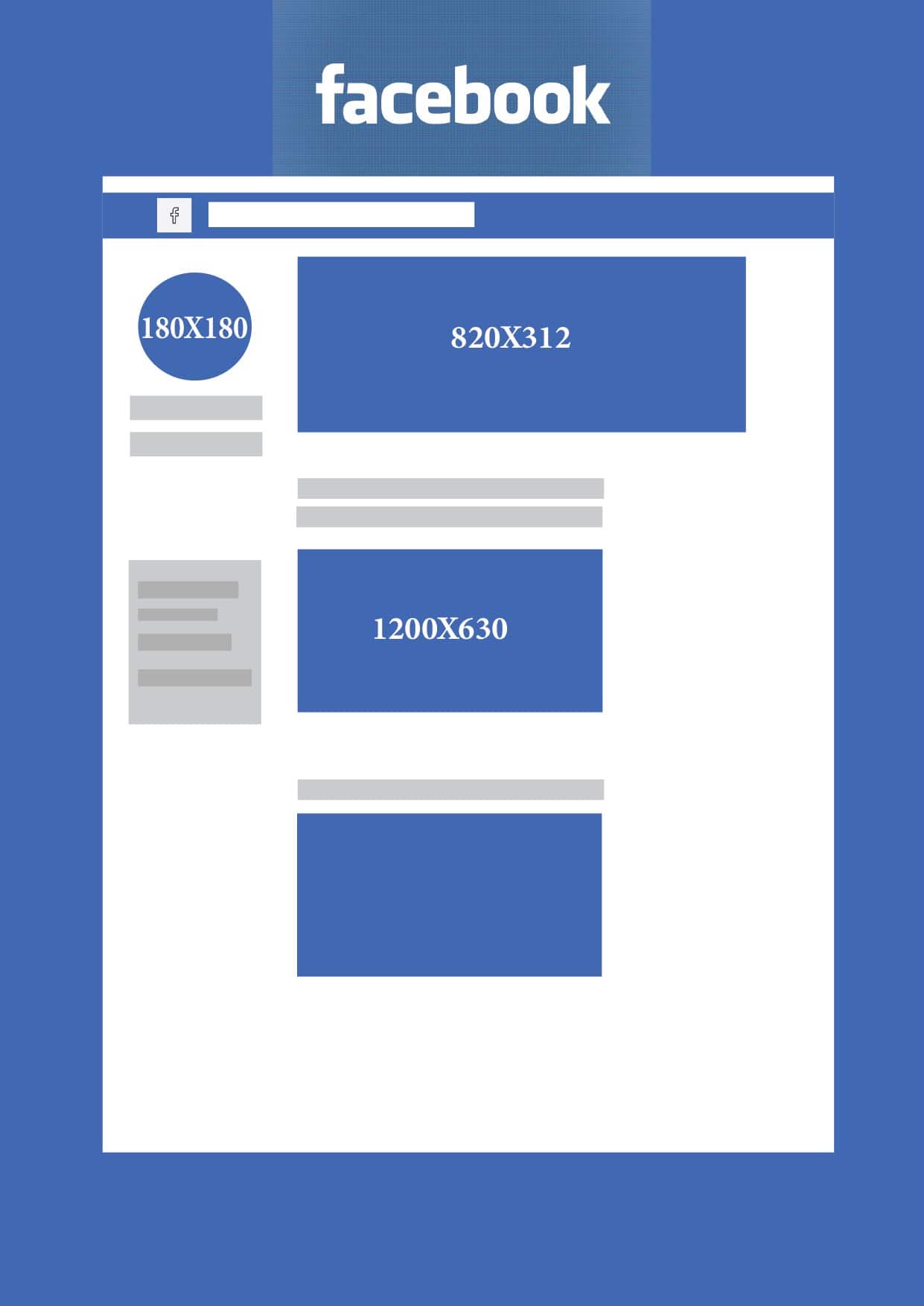 Les différents formats pour les réseaux sociaux - Com&Créa